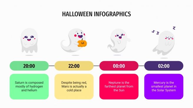 Free Halloween Infographics for Google Slides and PowerPoint