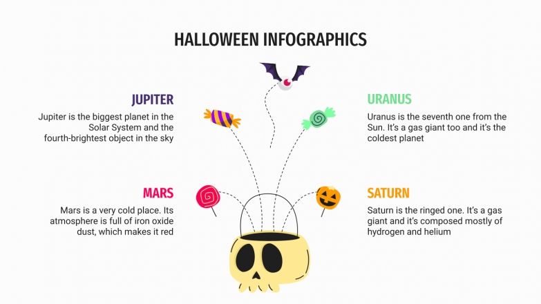 Free Halloween Infographics for Google Slides and PowerPoint