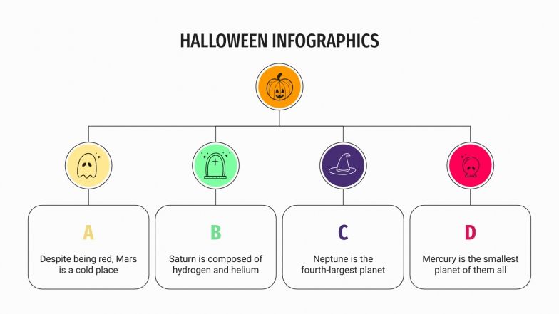 Free Halloween Infographics for Google Slides and PowerPoint