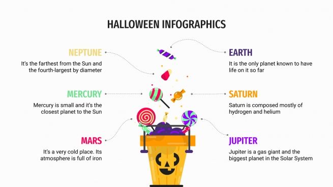 Free Halloween Infographics for Google Slides and PowerPoint