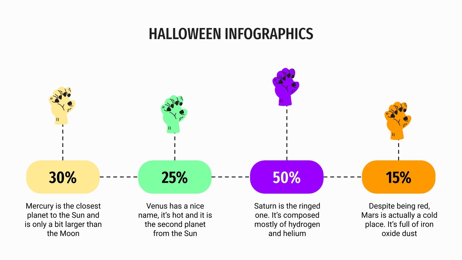 Free Halloween Infographics for Google Slides and PowerPoint