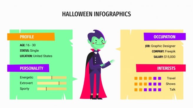 Free Halloween Infographics for Google Slides and PowerPoint