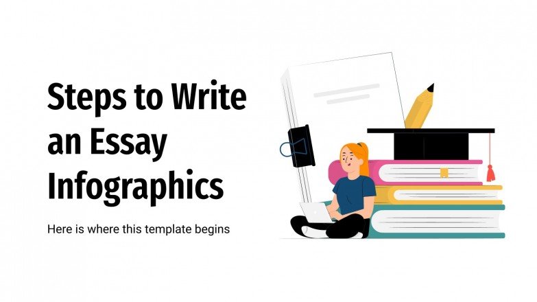 Steps to Write an Essay Infographics | Google Slides & PPT