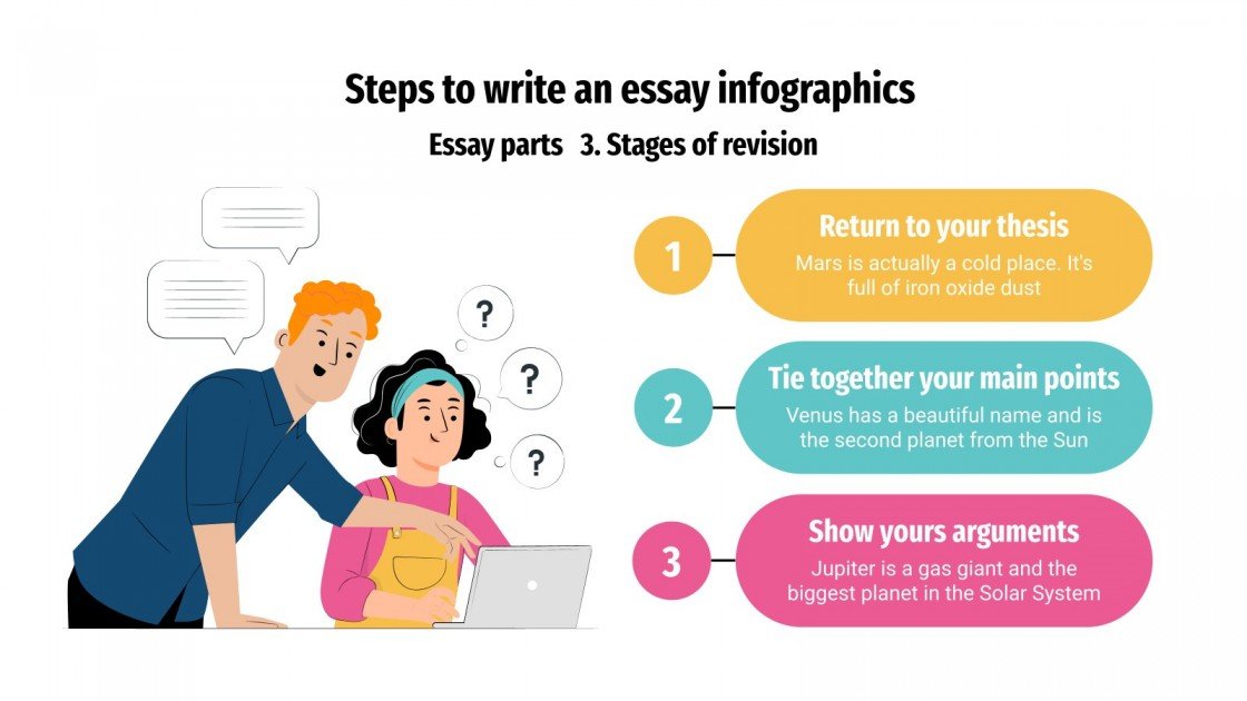 Steps to Write an Essay Infographics | Google Slides & PPT