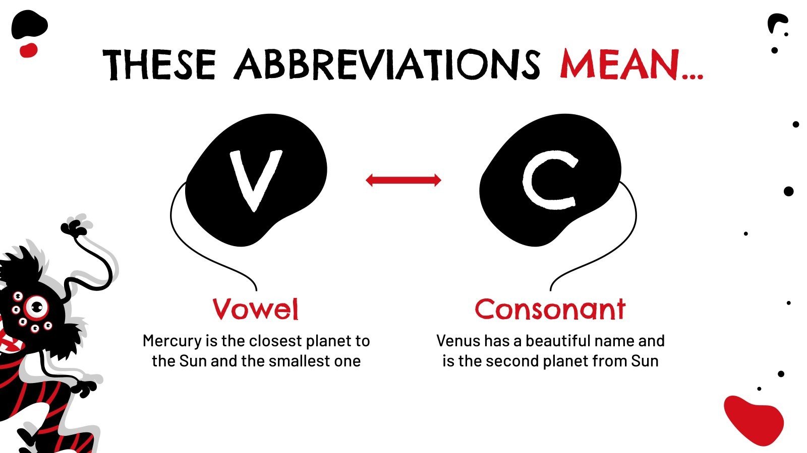 Phonological Awareness for Pre-K | Google Slides & PowerPoint