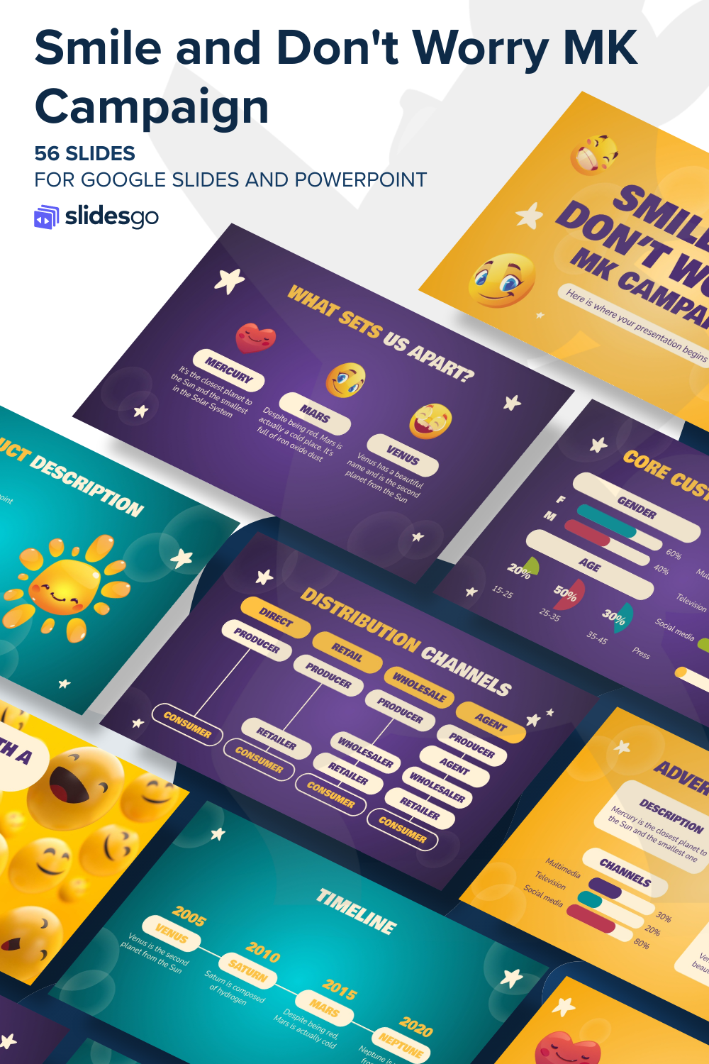 Smile & Don't Worry MK Campaign | Google Slides and PowerPoint