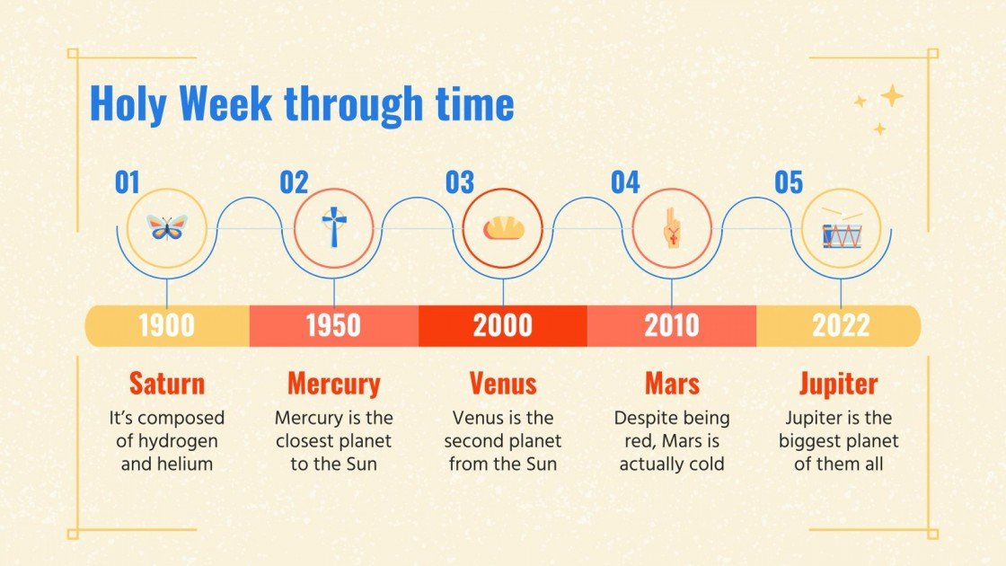 Holy Week | Google Slides & PowerPoint Template