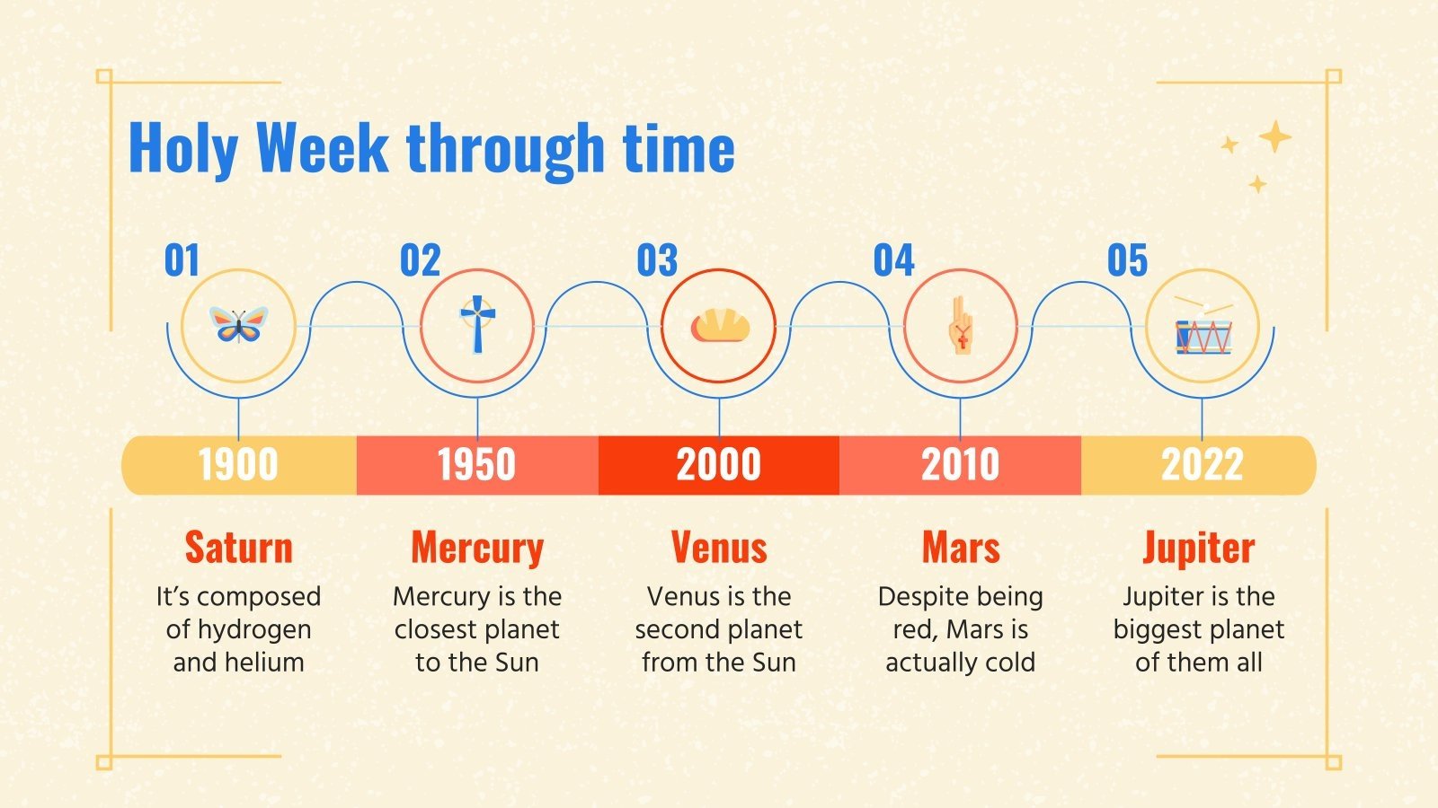 Holy Week | Google Slides & PowerPoint Template