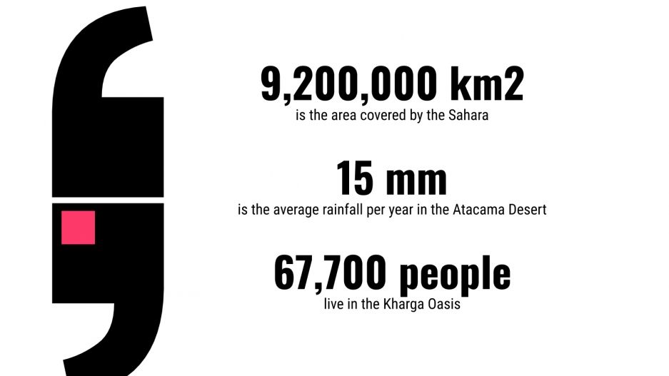 Estructura del texto | Plantilla de Google Slides y PowerPoint