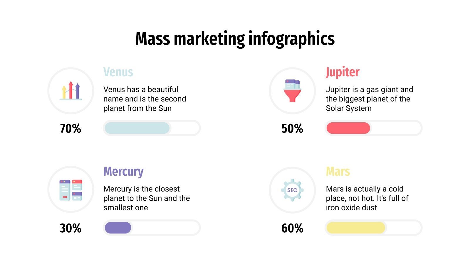 Mass Marketing Infographics | Google Slides and PowerPoint