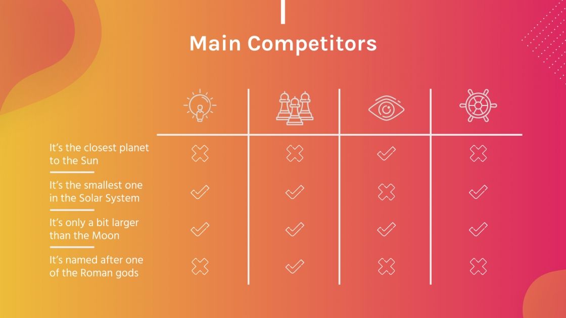 Strategy Consulting Google Slides & PowerPoint template