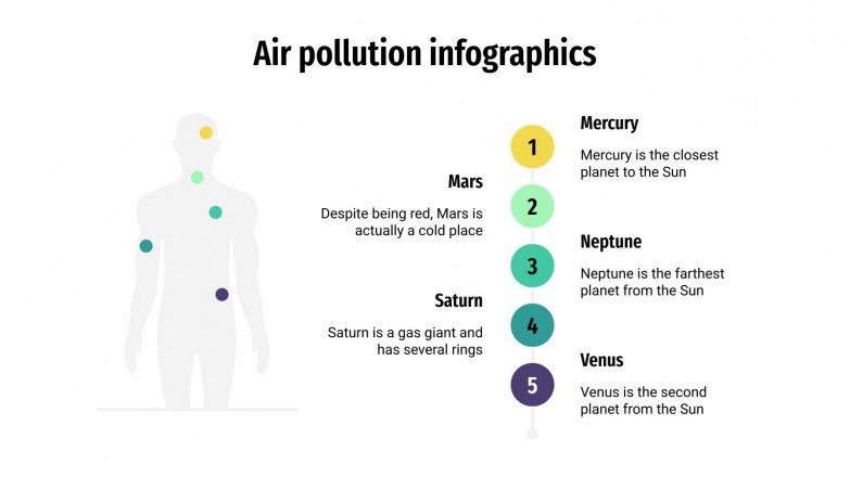 Air Pollution Infographics | Google Slides and PowerPoint