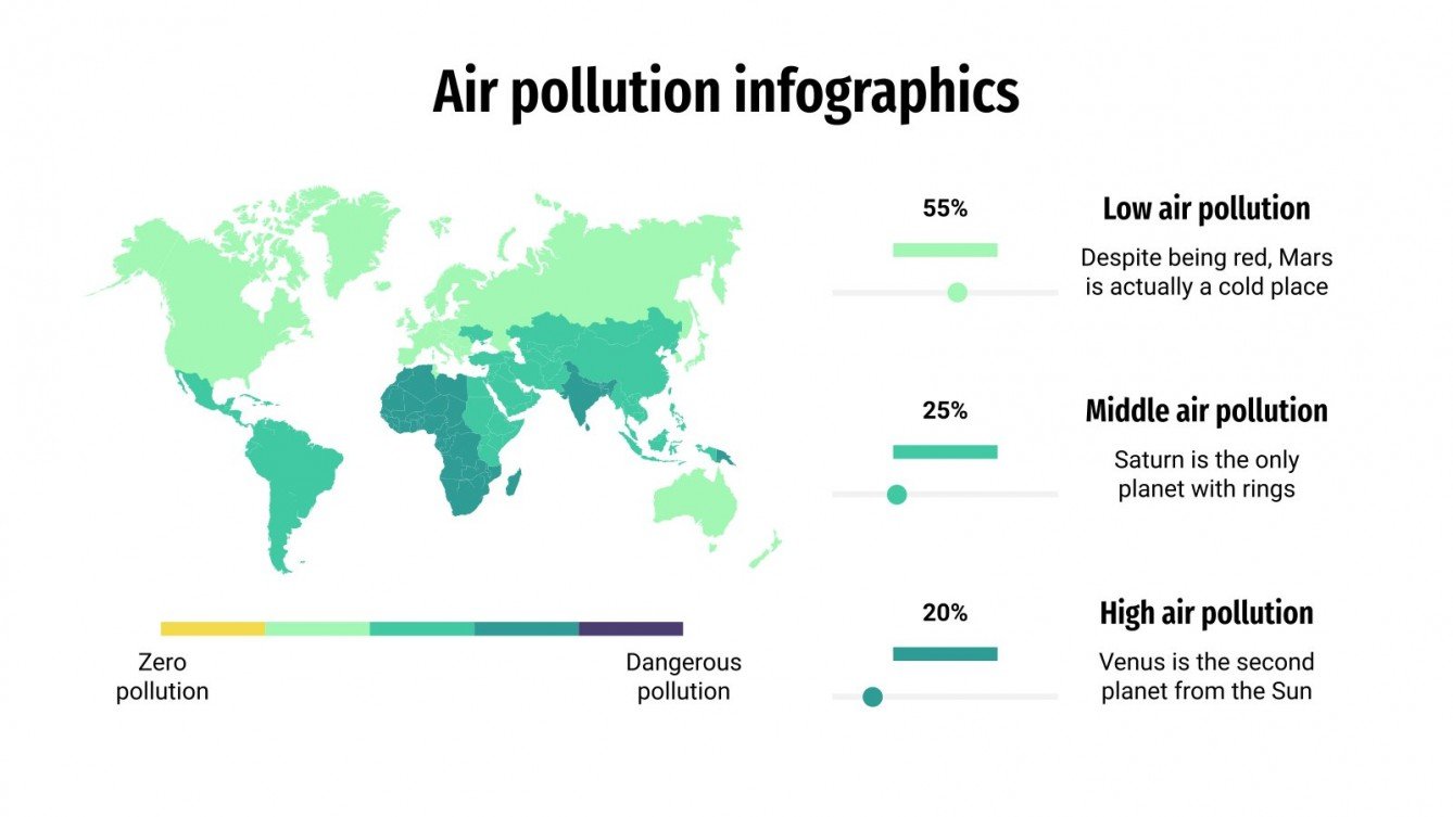 Air Pollution Infographics | Google Slides and PowerPoint