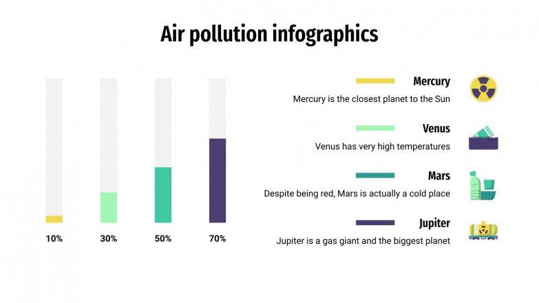 Air Pollution Infographics | Google Slides and PowerPoint