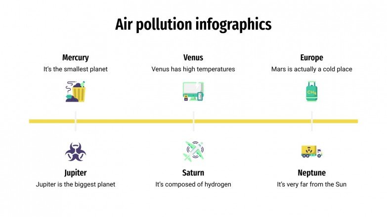 Air Pollution Infographics | Google Slides and PowerPoint