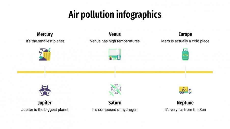 Air Pollution Infographics | Google Slides and PowerPoint