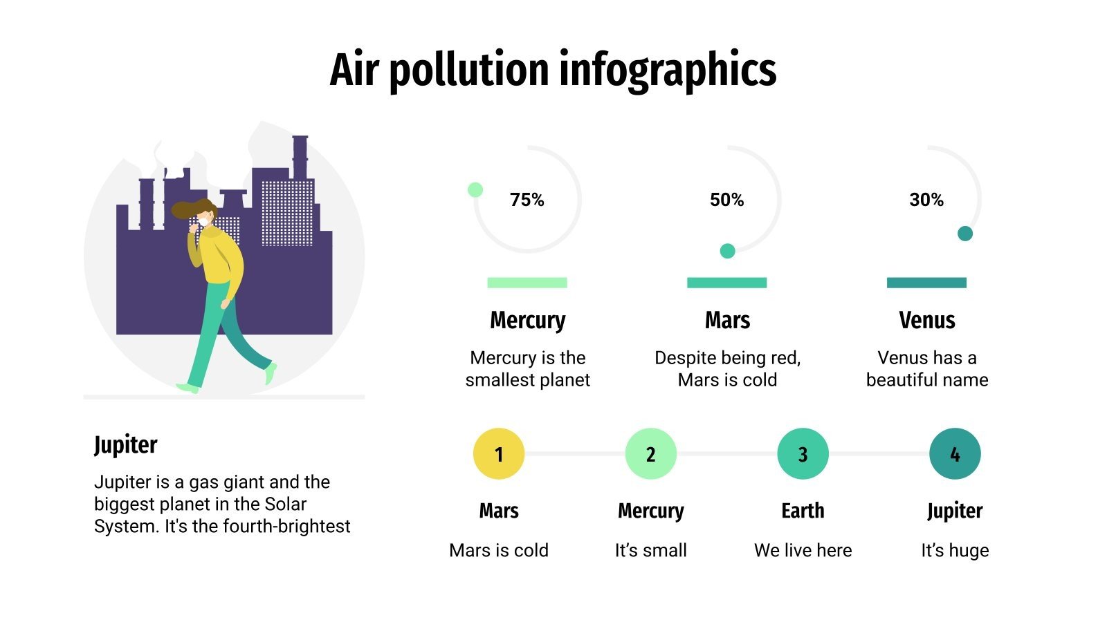 Air Pollution Infographics | Google Slides and PowerPoint