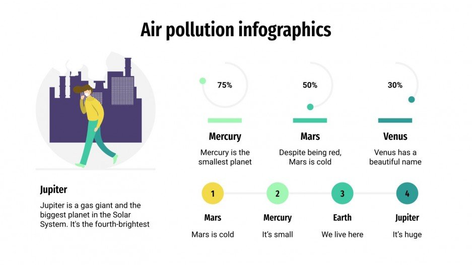 Air Pollution Infographics | Google Slides and PowerPoint