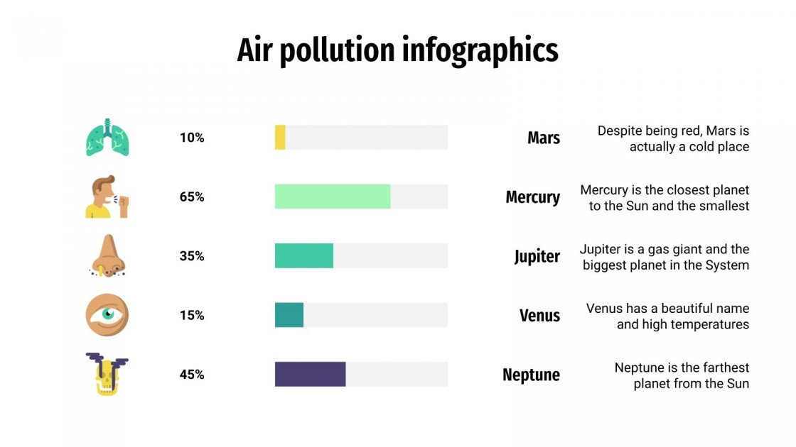 Air Pollution Infographics | Google Slides and PowerPoint