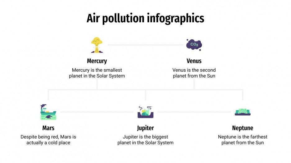 Air Pollution Infographics | Google Slides and PowerPoint