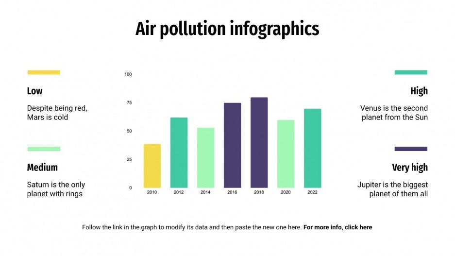 Air Pollution Infographics | Google Slides and PowerPoint