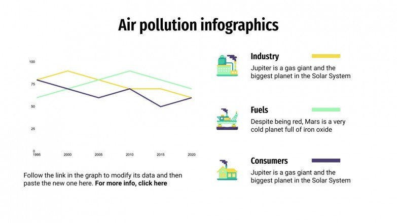 Air Pollution Infographics | Google Slides and PowerPoint