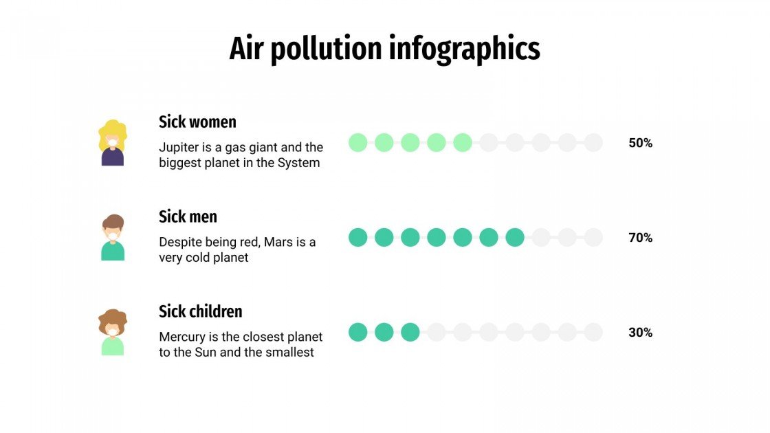 Air Pollution Infographics | Google Slides and PowerPoint