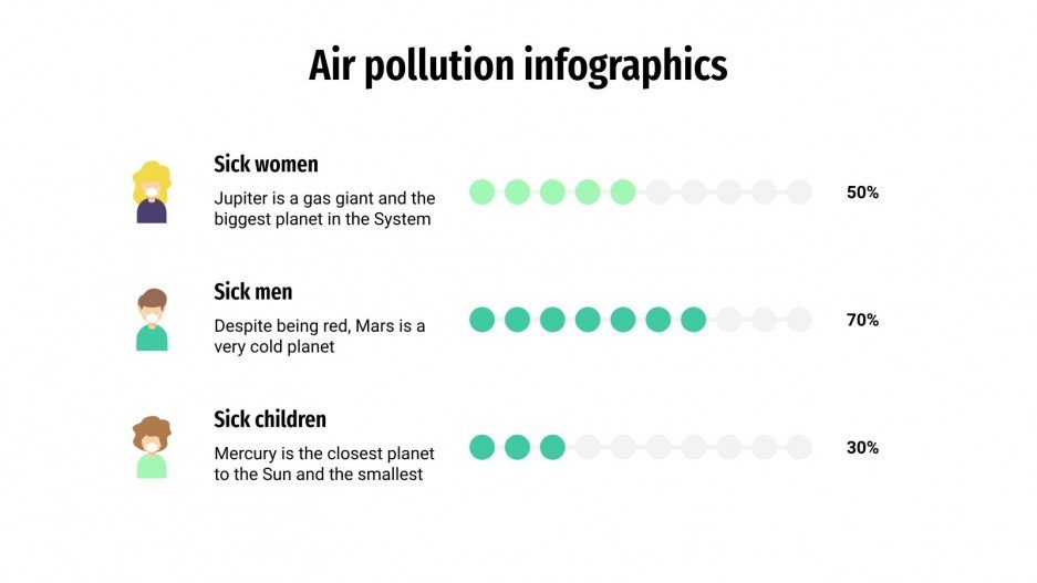 Air Pollution Infographics | Google Slides and PowerPoint