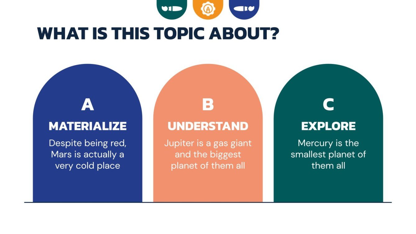 Design Process Workshop | Google Slides & PowerPoint