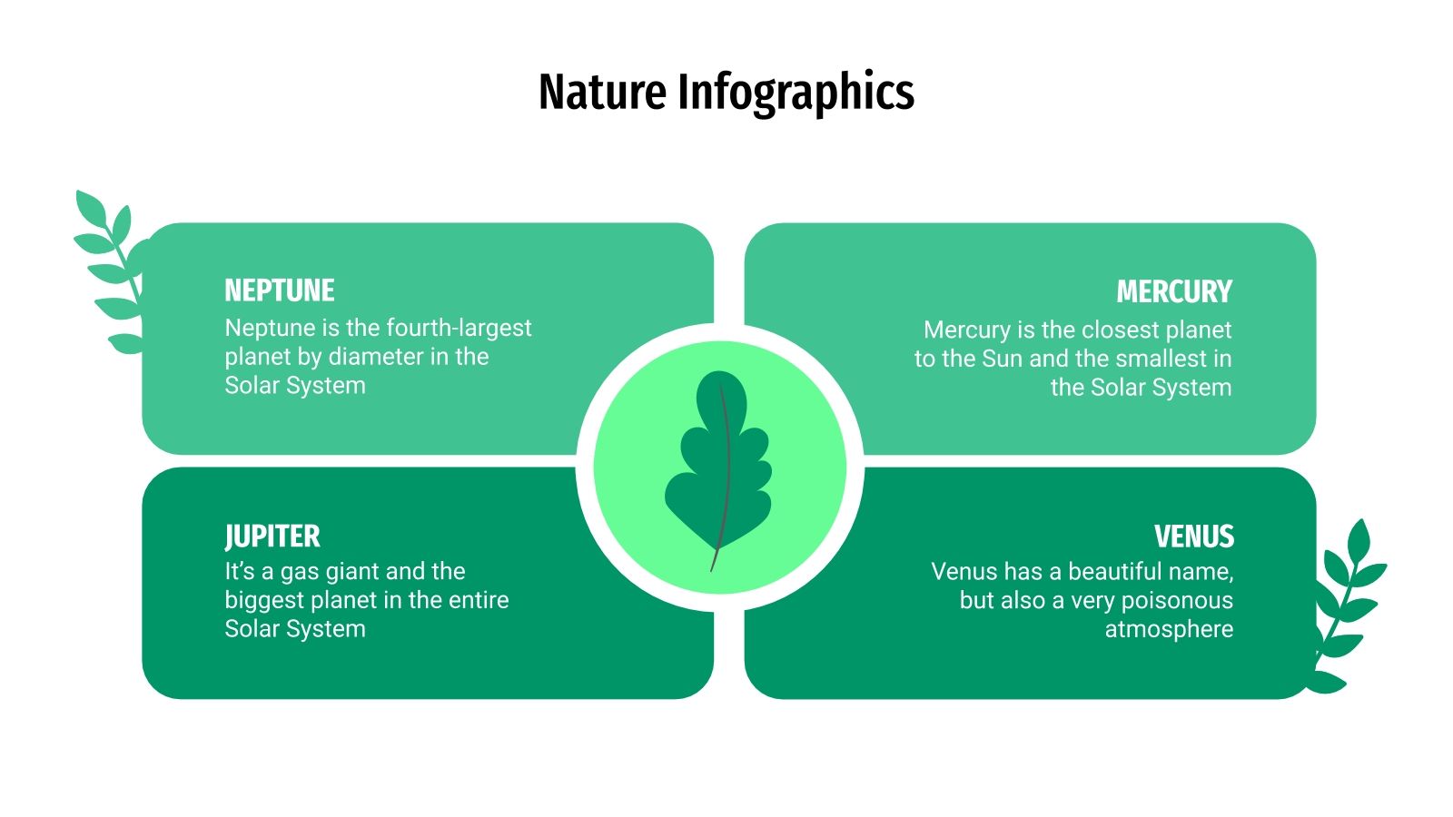 Free Nature Infographics for Google Slides and PowerPoint