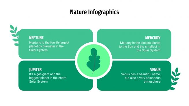 Free Nature Infographics for Google Slides and PowerPoint