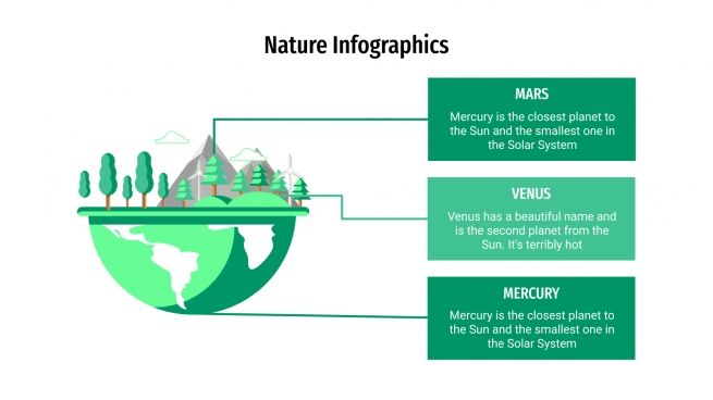 Free Nature Infographics for Google Slides and PowerPoint