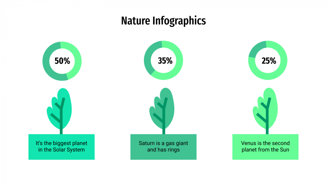 Free Nature Infographics for Google Slides and PowerPoint