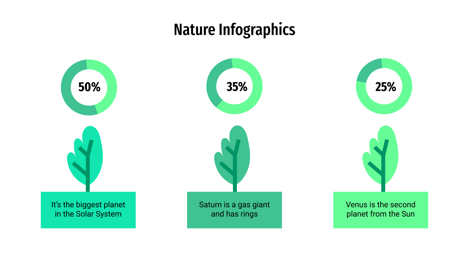 Free Nature Infographics for Google Slides and PowerPoint