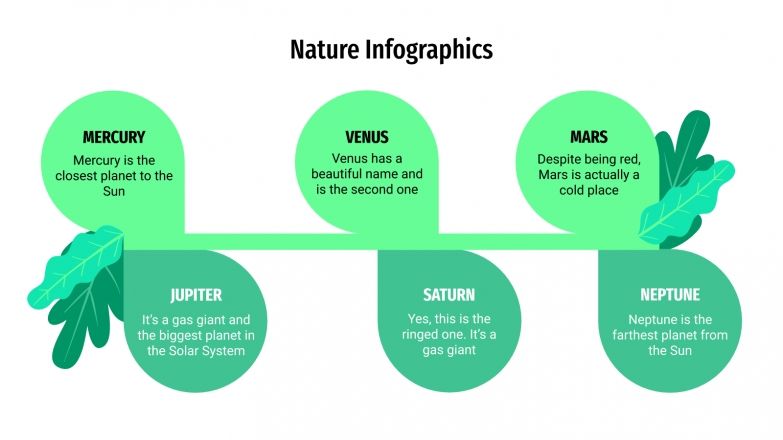 Free Nature Infographics for Google Slides and PowerPoint