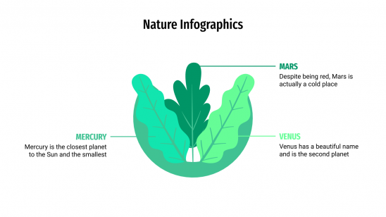 Free Nature Infographics for Google Slides and PowerPoint