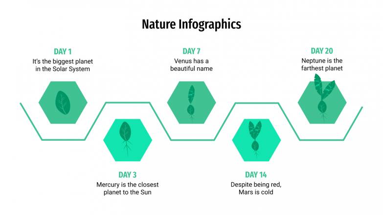 Free Nature Infographics for Google Slides and PowerPoint