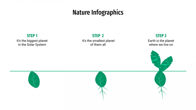 Free Nature Infographics for Google Slides and PowerPoint
