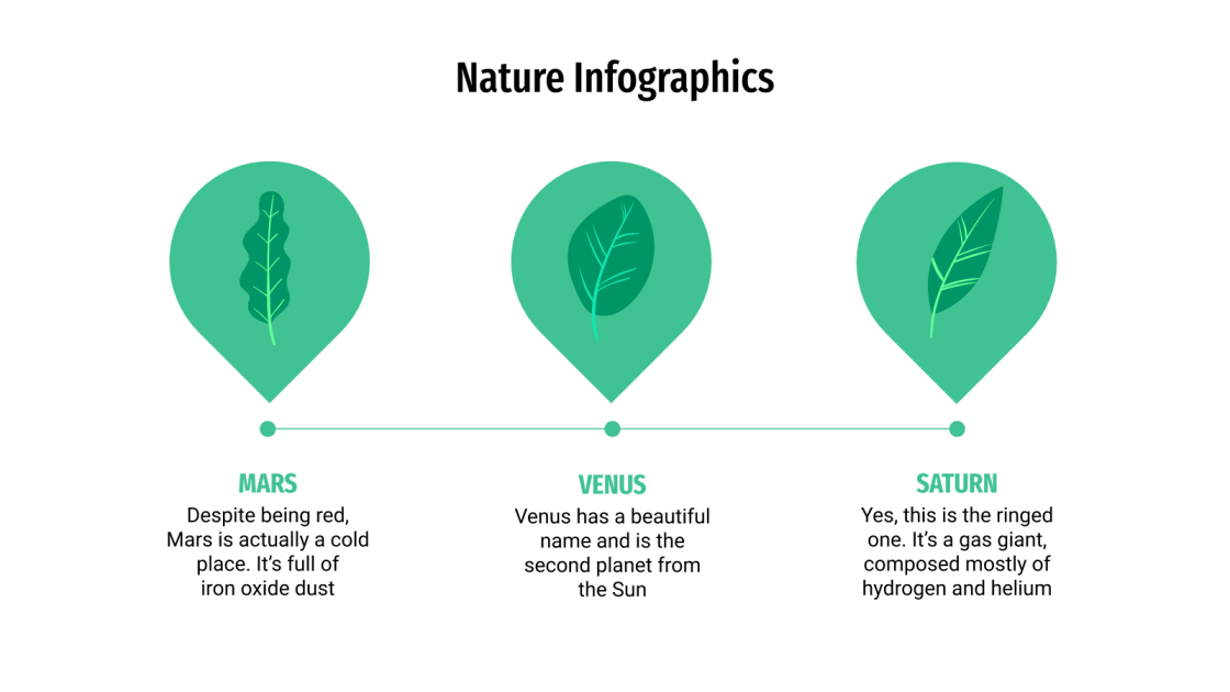Free Nature Infographics for Google Slides and PowerPoint