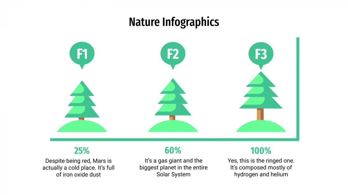 Free Nature Infographics for Google Slides and PowerPoint