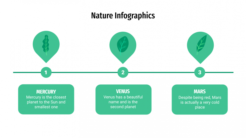 Free Nature Infographics for Google Slides and PowerPoint