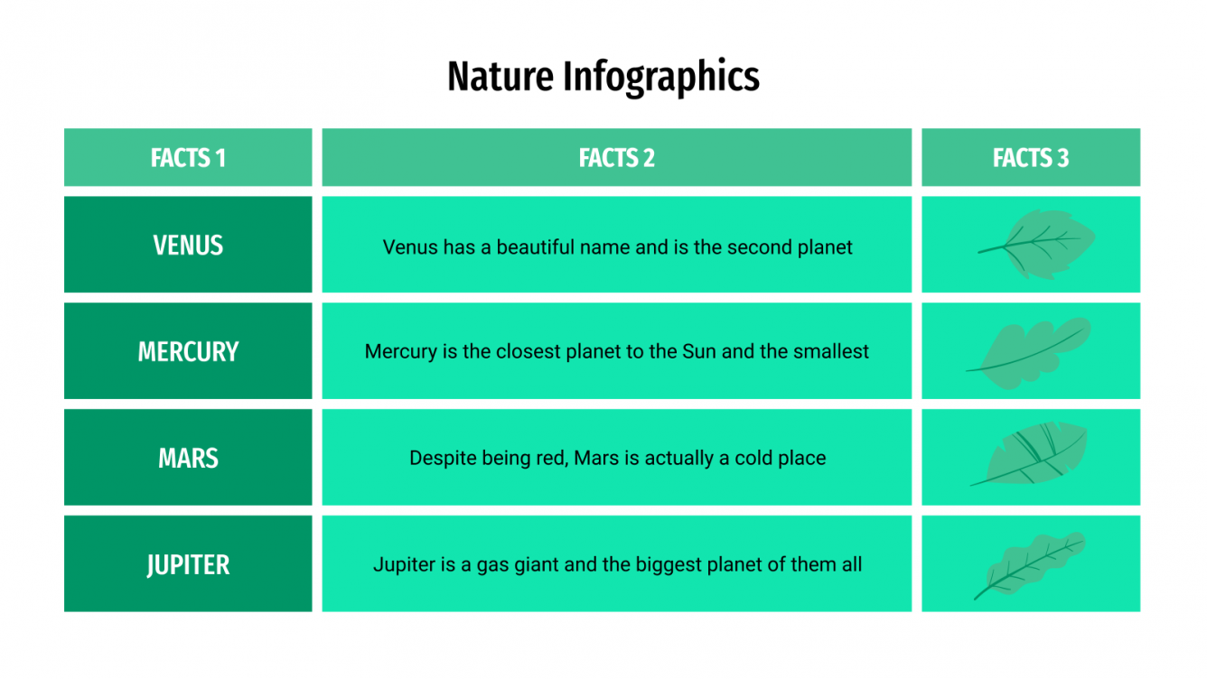 Free Nature Infographics for Google Slides and PowerPoint