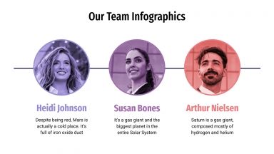Free Our Team Infographics for Google Slides and PowerPoint
