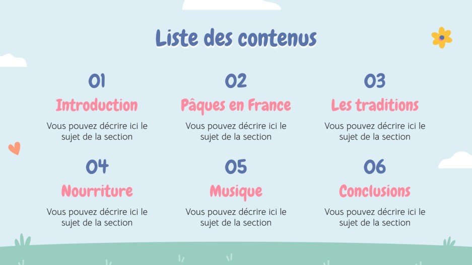 French Easter! | Google Slides and PowerPoint