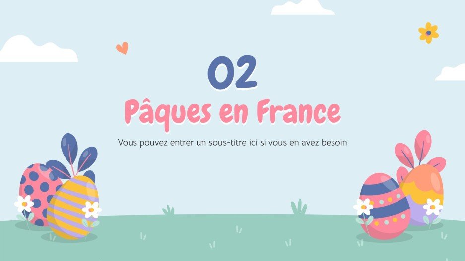French Easter! | Google Slides and PowerPoint
