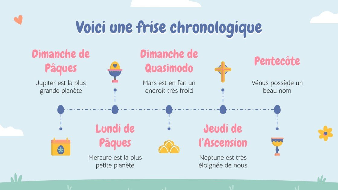 French Easter! | Google Slides and PowerPoint