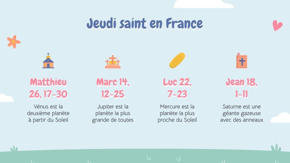 French Easter! | Google Slides and PowerPoint