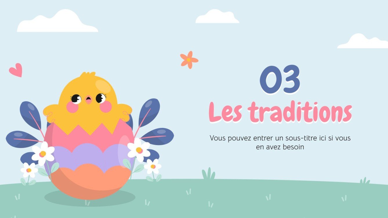 French Easter! | Google Slides and PowerPoint