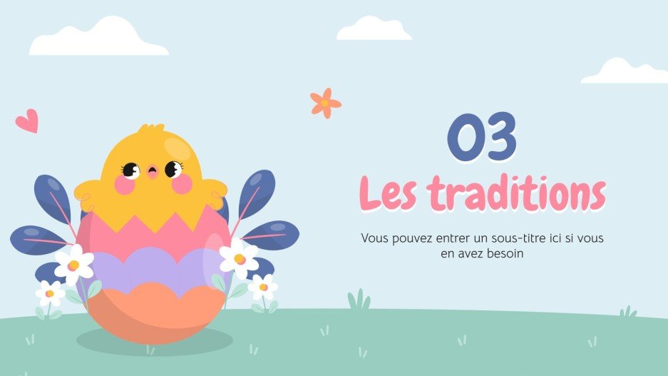 French Easter! | Google Slides and PowerPoint