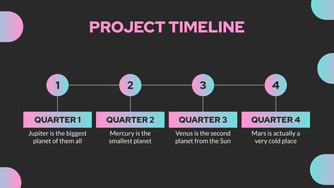 Quarterly Planning Meeting | Google Slides and PowerPoint
